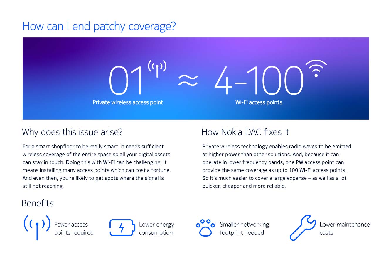 DAC private wireless | Nokia DAC