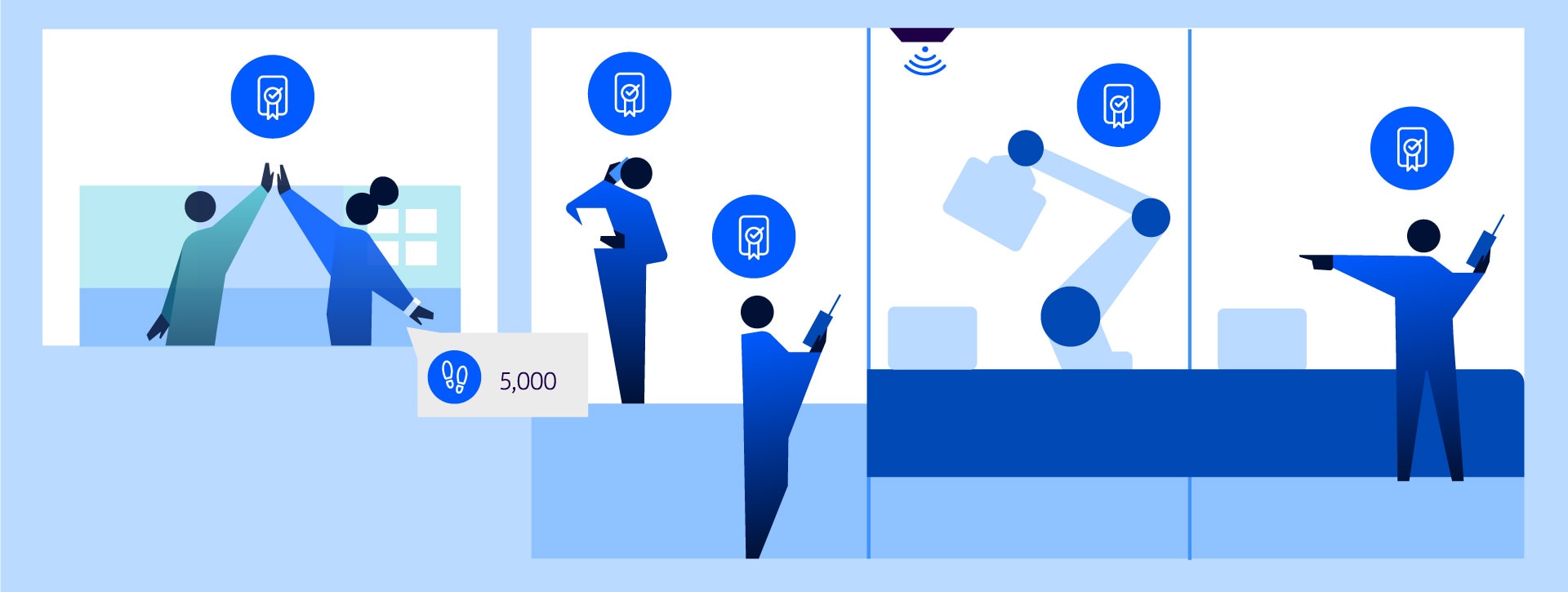 Nokia Team Comms | Nokia DAC