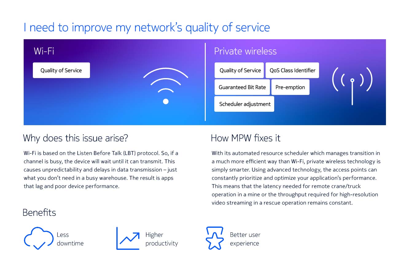 Modular Private Wireless | Nokia DAC